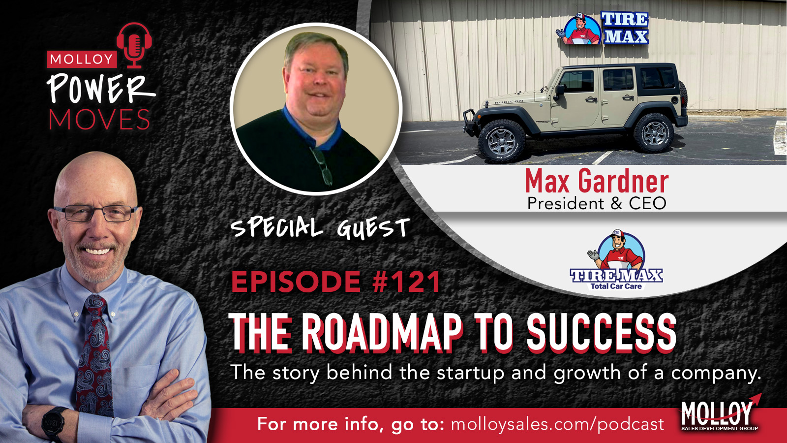 The Secret Road Map to Success - Dan Molloy Power Moves